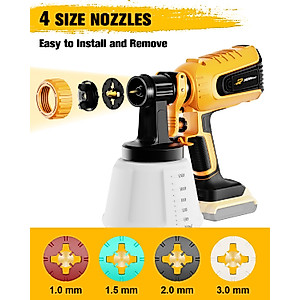 HEINPRO Cordless Paint Sprayer Compatible with Dewalt 20V Max Battery Brushless Paint Gun (No Battery), Electric Paint Sprayer for Furniture and House Painting, Paint Sprayers for Home Interior
