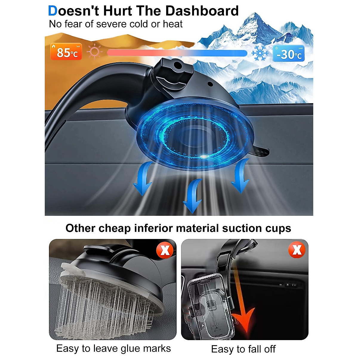 Kolasels Car Dash Tablet Holder Mount, Truck Dashboard Windshield iPad & Phone Stand with Strong Sticky Gel Suction Cup for iPad Pro 9.7, 11, 12.9 / Air/Mini, iPhone, Galaxy Tabs, More 4-13" Devices