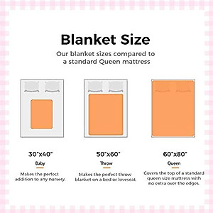 Personalized Name Blanket for Baby and Adults, Personalized Custom Throw blanket with name for mothers day, Best Gift for Mom, Dad, Grandma. Great Gift for Birthday Christmas Mothers Day Throw Blanket