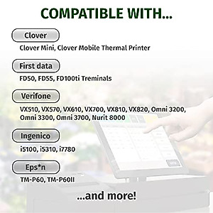 (50) Gorilla Supply 2 1/4 x 85 Thermal Paper Receipt Rolls Clover Mini Verifone VX510 VX570 FD50 T4220, 2.25 x 85 ft, POS/Cash Register Paper, BPA Free, 50 Rolls