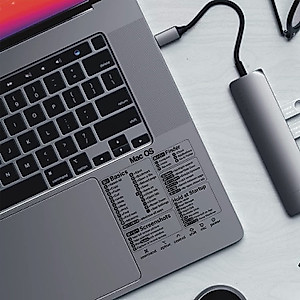 2 Pieces Mac OS Shortcuts Sticker (M1+Intel), Laptop Keyboard Shortcuts Stickers for MacBook, Compatible with 13-16 Inch MacBook Air/Pro (2 Pieces)