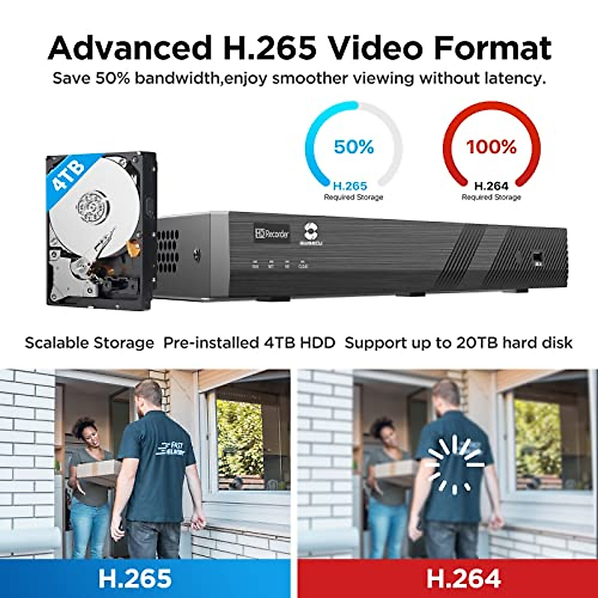 GWSECU 16 Camera Security Systems PoE, 4K 16CH H.265 NVR with 4TB HDD, AI Human Vehicle Detection, 16x 4K Wired Commercial IP66 IK10 Vandal Dome Microphone IP Cameras 2.8mm Lens, G81616VD54