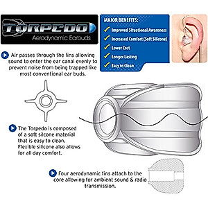 Tactical Ear Gadgets EP1328QR Hawk Lapel Mic with Quick Release for Harris Unity XG25 XG75 P5300 P7300