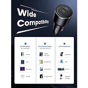 UGREEN 63W USB C Car Charger Adapter, PPS 45W Super Fast Charging 2.0 Type C Car Charger Cargador para Carro, Dual USB Car Charger for iPhone 15/14/13/12, Galaxy S24/S23/S22/Series, iPad, MacBook