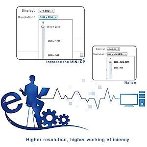 FREEGENE Mini DP Dummy Plug Thunderbolt 2 Display Emulator 4K 3840x2160@17Hz-3 Pack