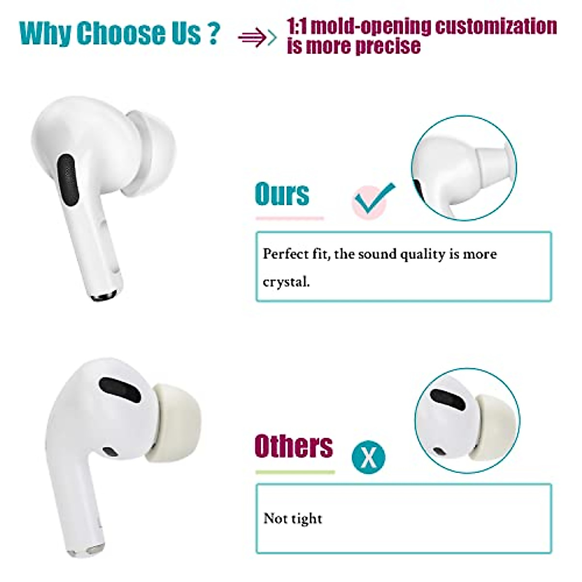 [3 Pairs] Pious AirPods Pro Silicone Replacement Ear Tips for AirPods Pro Accessories with a Portable Storage Box and fit The Charging case (White S/M/L)
