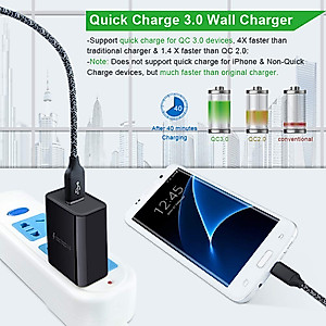 Quick Charge 3.0 Adaptive Fast Wall Charger Block 18W QC Fast Charging 3.0 USB Charger Adapter for Samsung Galaxy A16 A25 A35 S24 S23 A54 A14 A53 S22 S21 S20 Note 20 10 9 Z Flip 6 5 4 3 S10 S9 S8 A13
