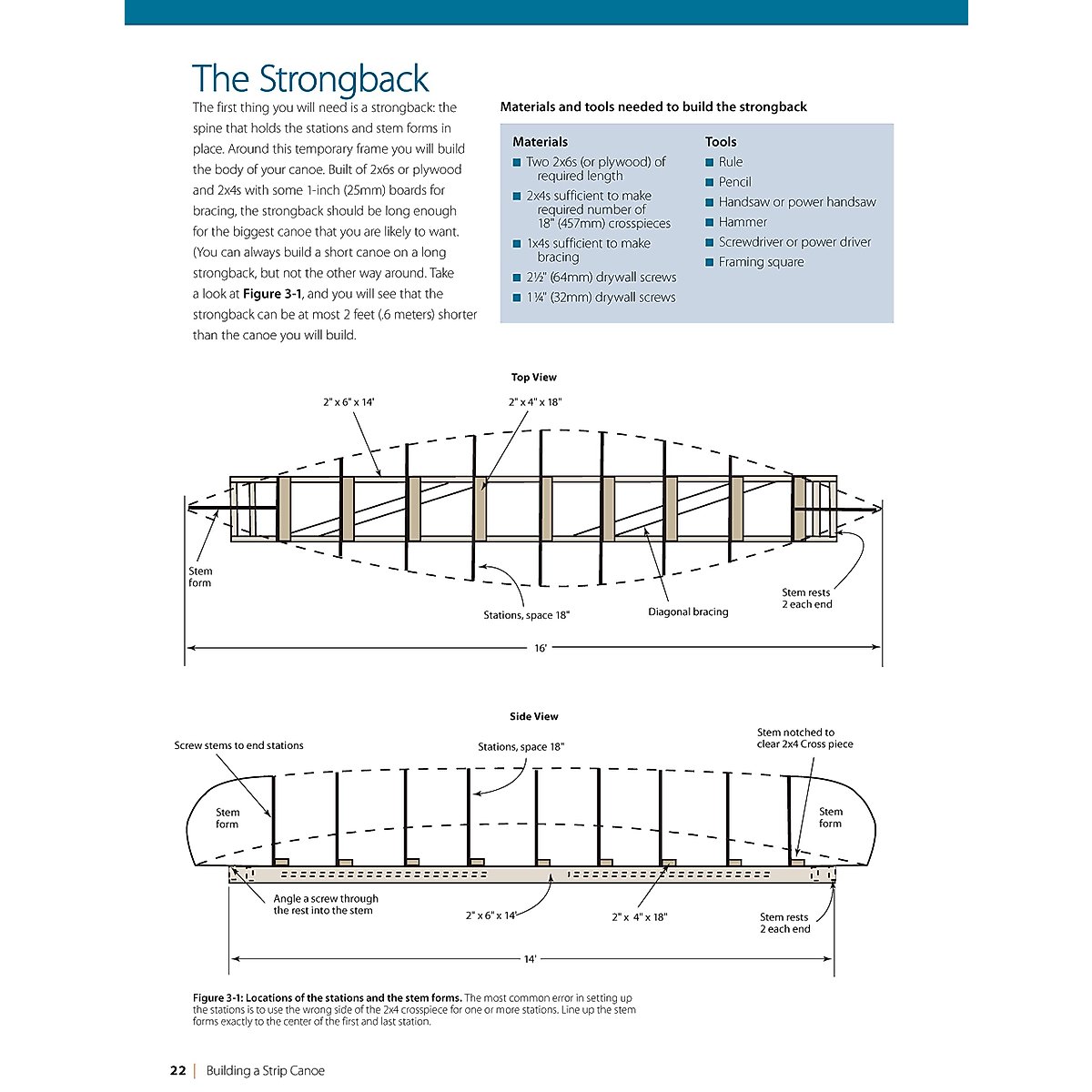 Building a Strip Canoe, Second Edition, Revised & Expanded: Full-Sized Plans and Instructions for 8 Easy-To-Build, Field-Tested Canoes (Fox Chapel Publishing) Step-by-Step; 100+ Photos & Illustrations