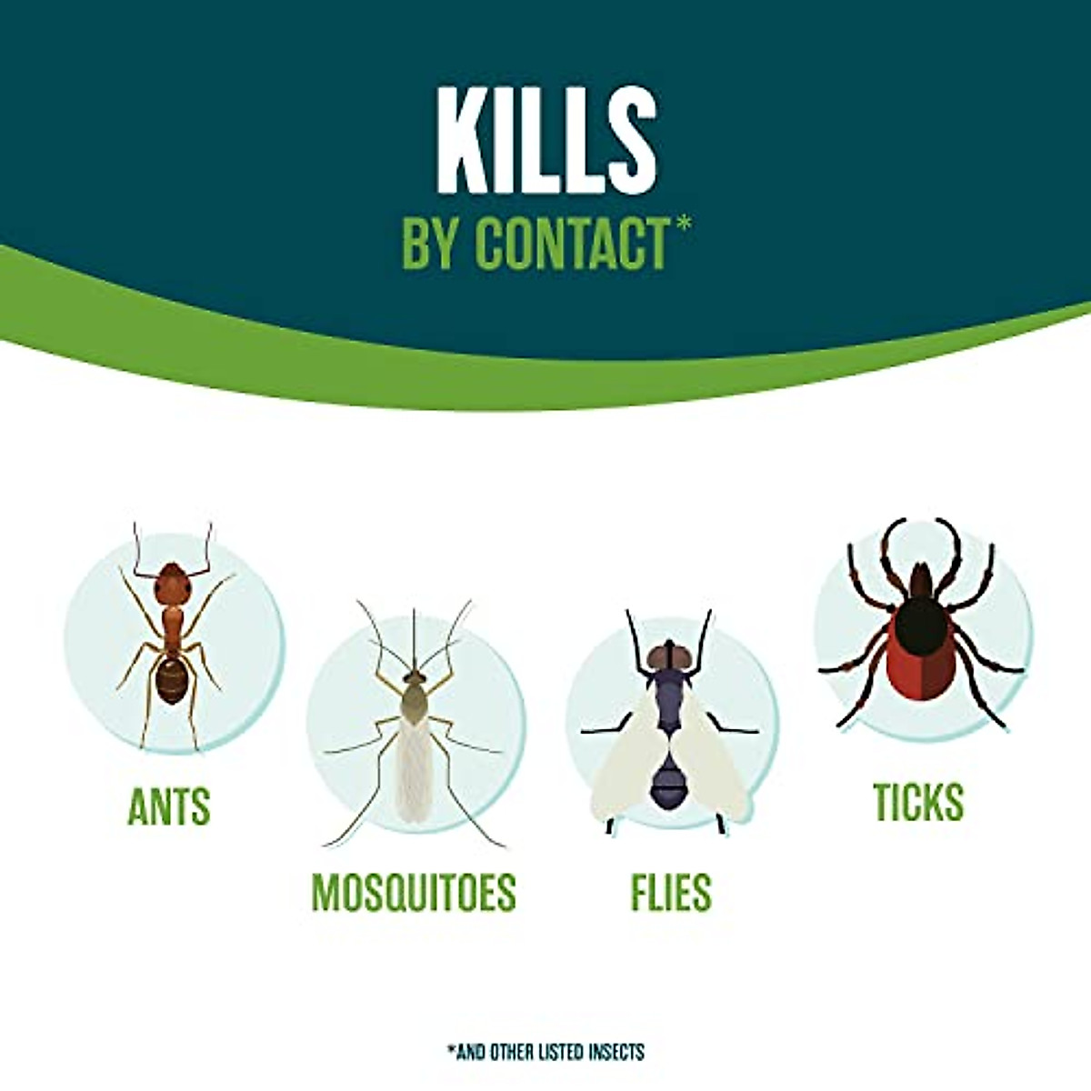 Ecologic 32 Oz, Ready to Spray Lawn Insect Killer, 6 Count (Pack of 1)