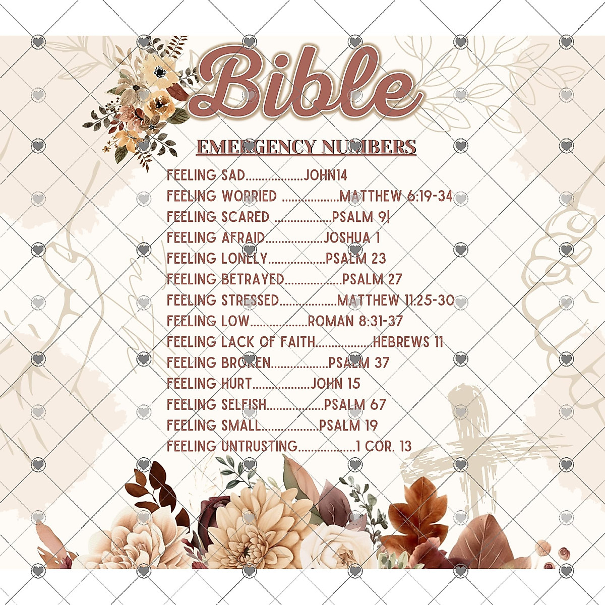 Bible Emergency Numbers Tumbler Sublimation Transfer, Ready to Press, 20 oz Straight Tumbler, Psalms Christian Transfer for Tumbler