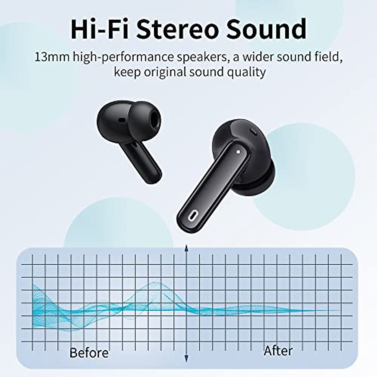 Wireless Earbuds Bluetooth Headphones LED Power Display Earphones Active Noise Cancelling Ear Buds with Charging Case Bluetooth 5.3 Hi-Fi Stereo in-Ear Earbuds for iPhone/Android/PC/Laptop (Black)
