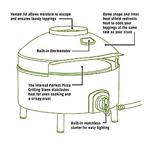 Pizzacraft Pizzeria Pronto Outdoor Pizza Oven