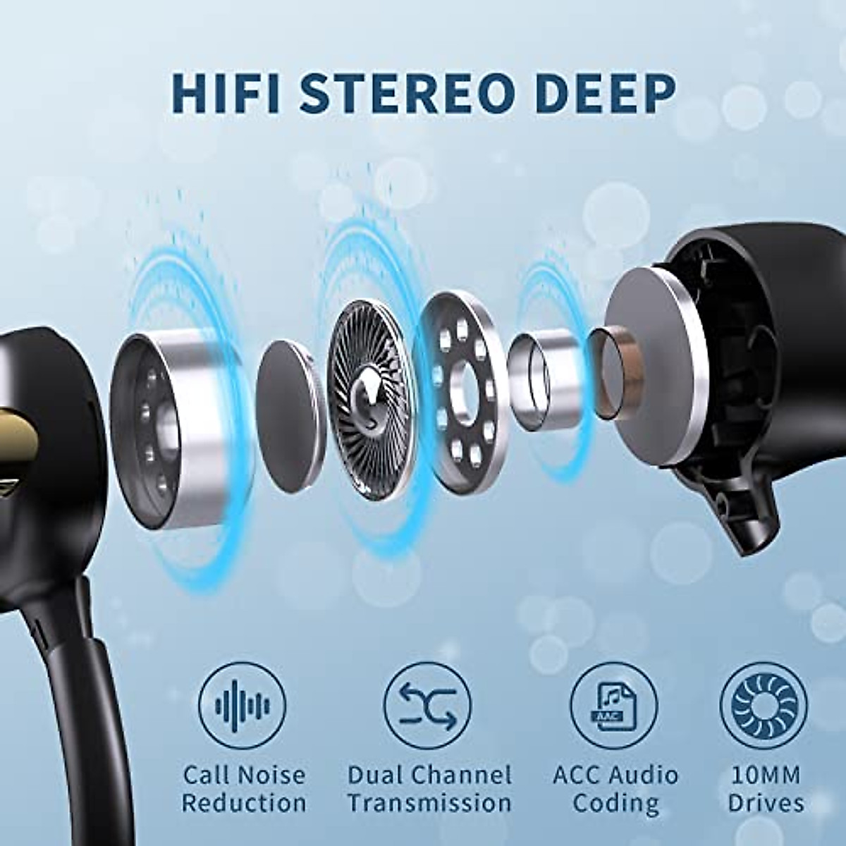 Wireless Earbuds Bluetooth5.2 Headphones 120H Playtime Ear Buds IPX7 Waterproof Bluetooth Earphones, Over-Ear Headphones with 800mAh Charging Case Touch Control for Sport/Running/Work/Gaming