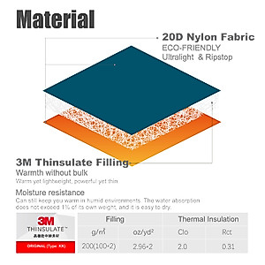 iClimb 1 Anti-Sinking Folding Chair and 1 Super Easy Assemble Cot and 1 3M Thinsulate Insulation Warm Sleeping Bag Bundle, Ultralight Compact for Single Adult Backpacking Camping