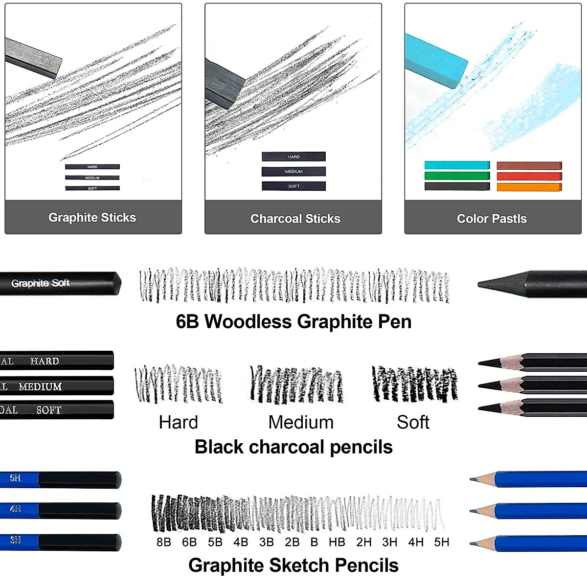 Handyman Crafts 50pcs Sketching Drawing Pencils Set Art Supplies | Sketch pencils,Graphite,Charcoal,Sketch book,Drawing supplies | In Black Zipper Case | For adults,teeage, Kids 9-12