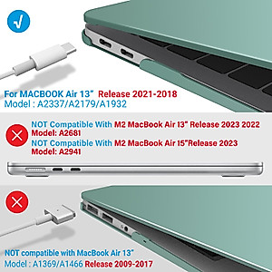 IBENZER Compatible with New MacBook Air 13 inch case 2022 2021 2020 M1 A2337 A2179 A1932, Hard Shell Case&Keyboard Cover&Screen Film for Mac Air 13 with Touch ID (2018-2022), Green, AT13GN+2