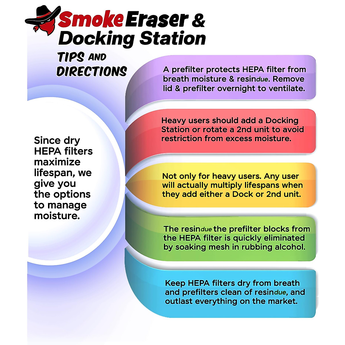 V5 Smoke Eraser | 1000+ Uses | Need More? Rotate 2 Units or Add a Dock to Multiply Lifespans