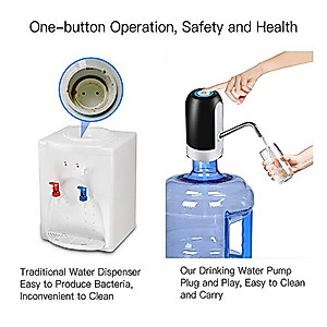 Water Bottle Pump 5 Gallon USB Charging Automatic Drinking Portable Electric Water Dispenser/Switch