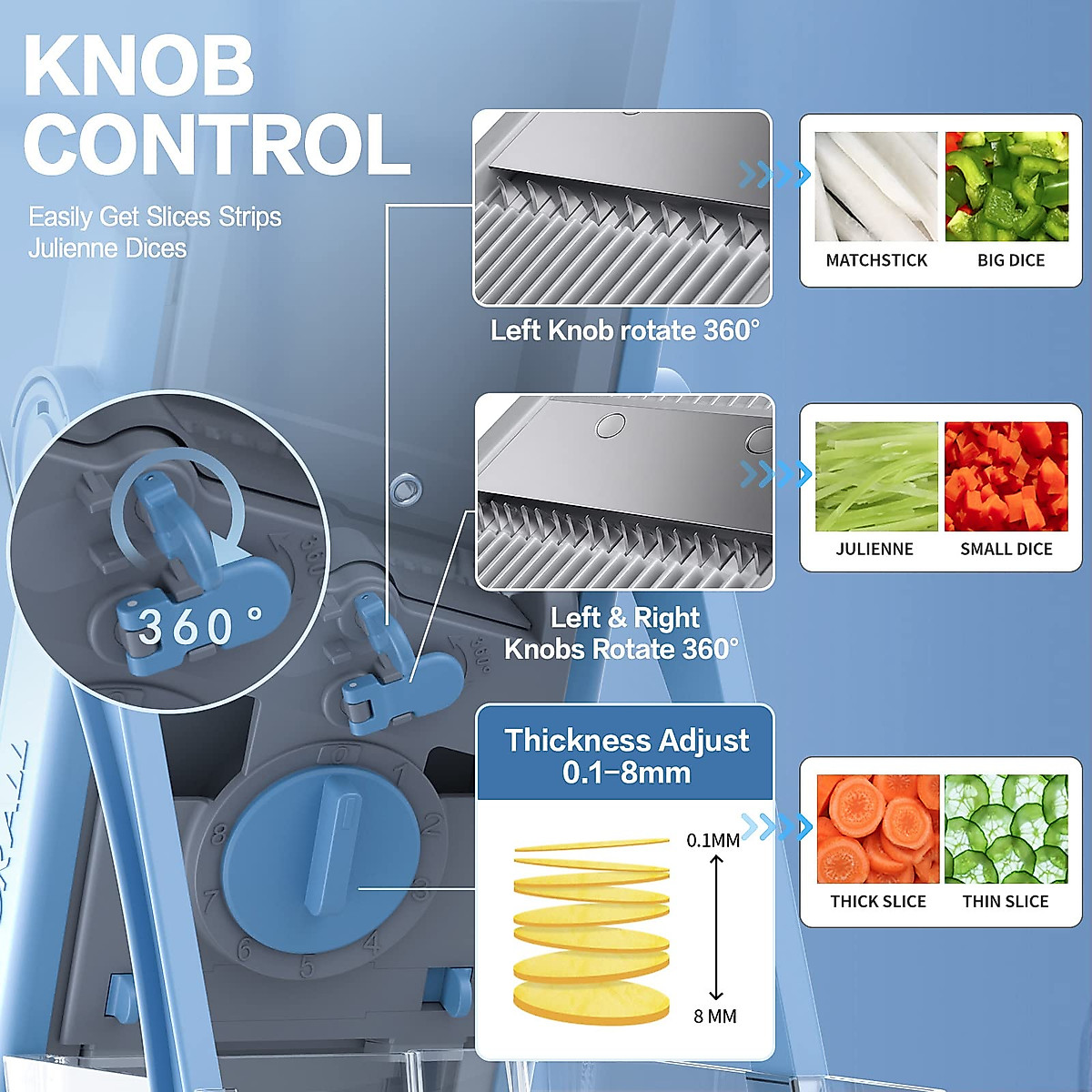 ONCE FOR ALL Upgrade Safe Mandoline Slicer Plus, Biger Size, Adjustable Vegetable Food Chopper Potato Fries Cutter, Detachable Blade, Kitchen Chopping Artifact, Gift (SkyBlue)