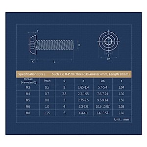 PENGFA Wshao store 50/40/20pcs M2 M2.5 M3 M4 M5 M6 M8 M10 12.9 High-Strength Bolts Round Head Hexagon Socket Screws Button Head Cap Screw 3-60mm (Dimensions : M2.5 x 12mm(50pcs))