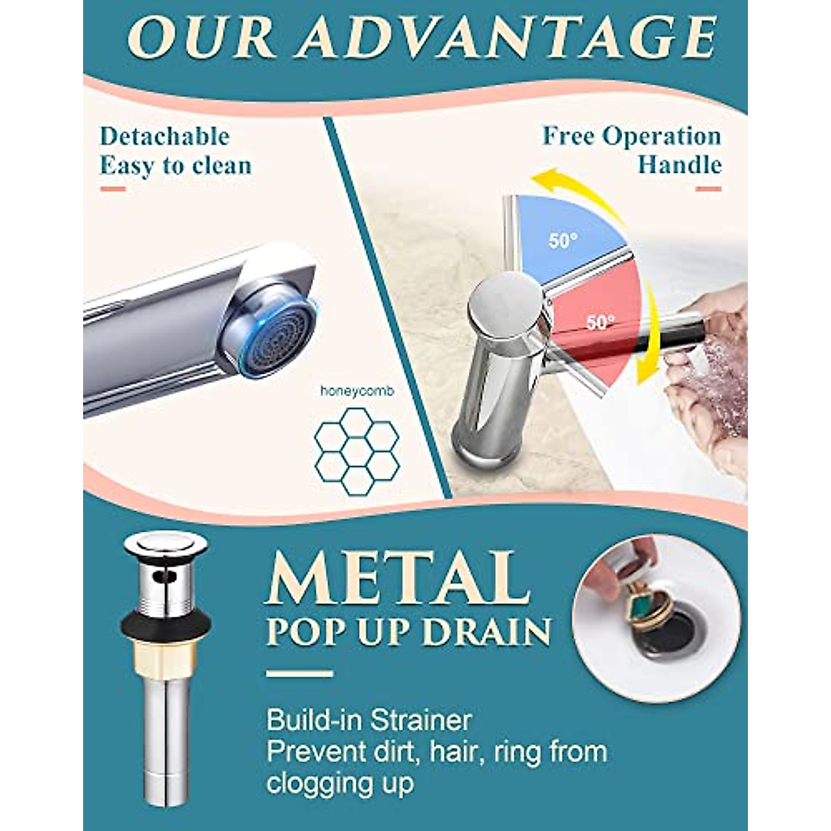 KUZOR Bathroom Faucets 1 or 3 Hole Single Handle Bathroom Sink Faucet Solid Brass Chrome Bathroom Faucet with Optional Deck Plate 4 Inch Centerset Pop Up Drain and Water Supply Hoses Included