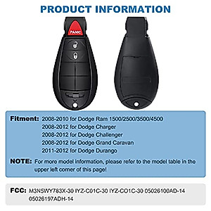 ECCPP 1X Key Fob for Dodge Grand Caravan for Ram 1500 for Jeep Grand Cherokee for Chrysler 300 for VW Routan Uncut 433MHz Keyless Entry Remote IYZ-C01C M3N5WY783X
