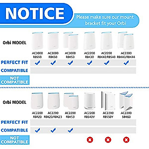 HomeMount for Netgear Orbi Wall Mount - Wall Mounting Bracket Kit Compatible with Orbi Tri-Band Router,Satellite,RBS50,LBR20,RBK50V,RBK23,RBK50,RBS20,AC2200,AC3000 (Clear 2Pack)