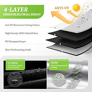 UIRWAY Winter Air Conditioner Covers for Outside Units, Central Air Unit Cover, Heavy Duty 420D Outdoor Waterproof Square AC Defender, Universal AC Unit Condenser Covers Fits Up to 30"Wx 30"D x32"H