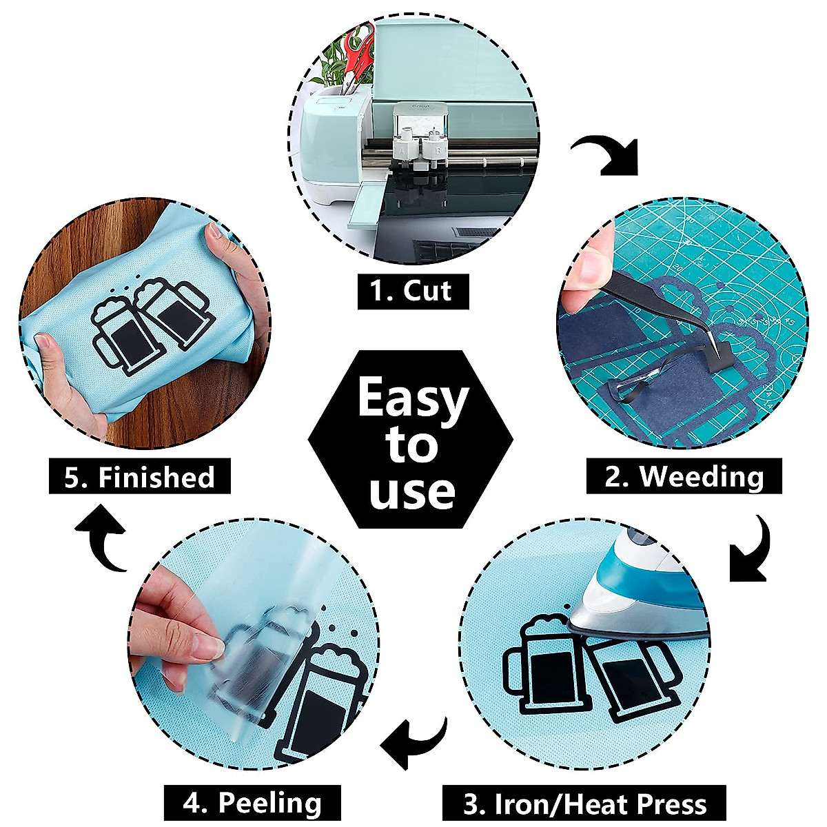 CAREGY Heat Transfer Vinyl HTV for T-Shirts 12 Inches by 100 Feet Roll (Black)