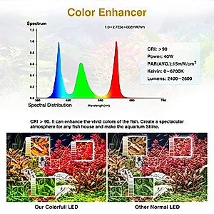 hygger 40W LED Aquarium Light, Smart APP Control Fish Tank Light with Adjustable RGB LEDs, 24/7 Sunrise-Daylight-Moonlight, DIY Mode, Clip On Light with Timer, Brightness and Kelvin Adjustable