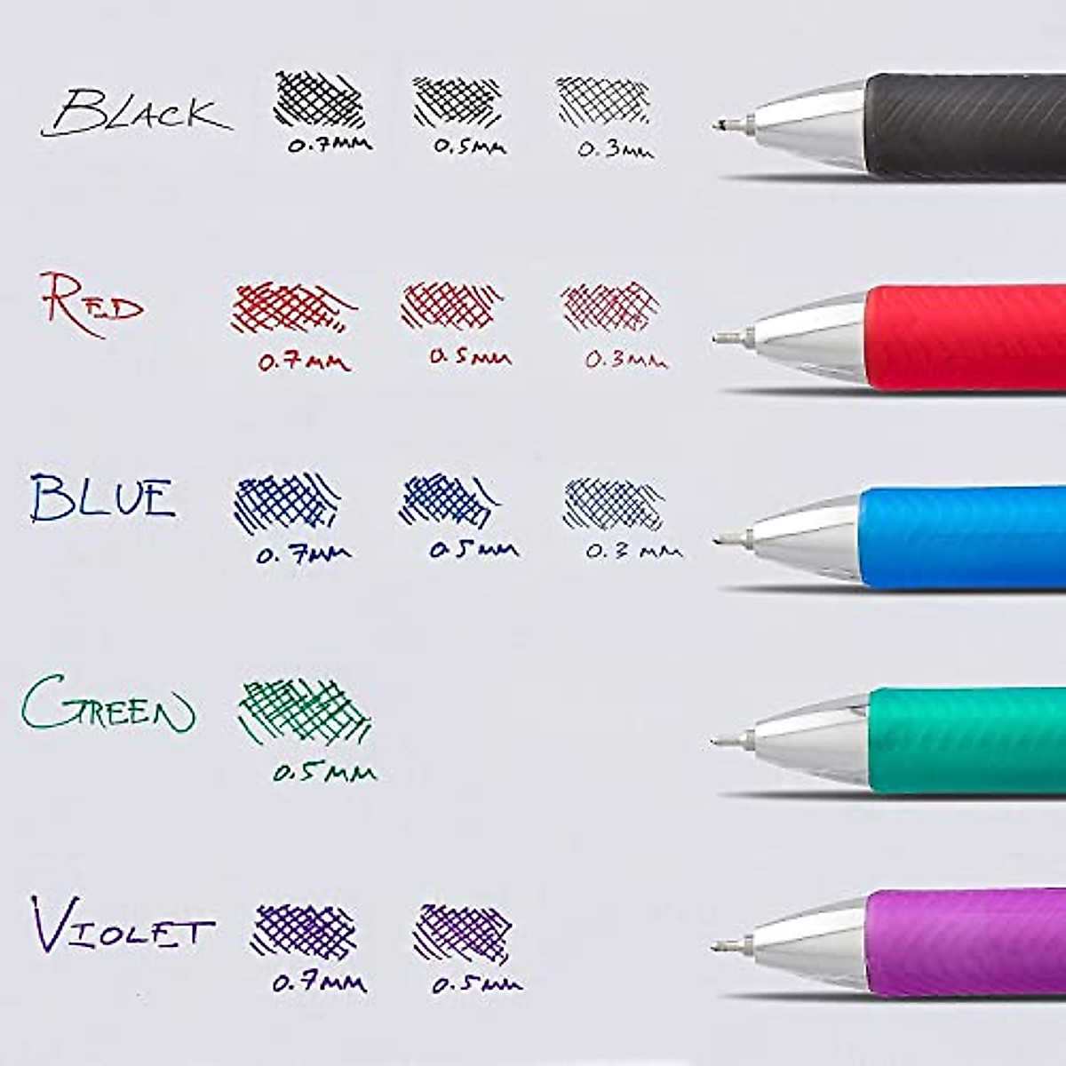 Pentel Energel Deluxe RTX 0.5 mm Needle Tip Pens - Retractable Liquid Gel Pen Set - Pack of 5 Black Pens with 3 Refills