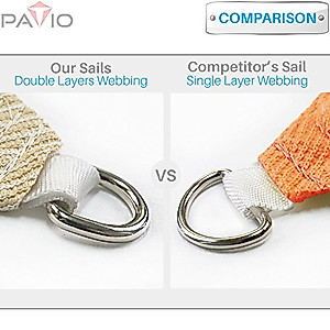 Patio Paradise Turquoise 12x12x17 Sun Shade Sail Canopy Awning Fabric Cloth Screen - U*V Block UV Resistant Heavy Duty Commercial Grade - Outdoor Patio Carport - We Make Custom Sizes