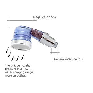 Socila Blue Sprayer Head 3 Function With Filter For Shampoo Bowl, High Pressure And Water Saving, Filter For Dry & Frizz Hair