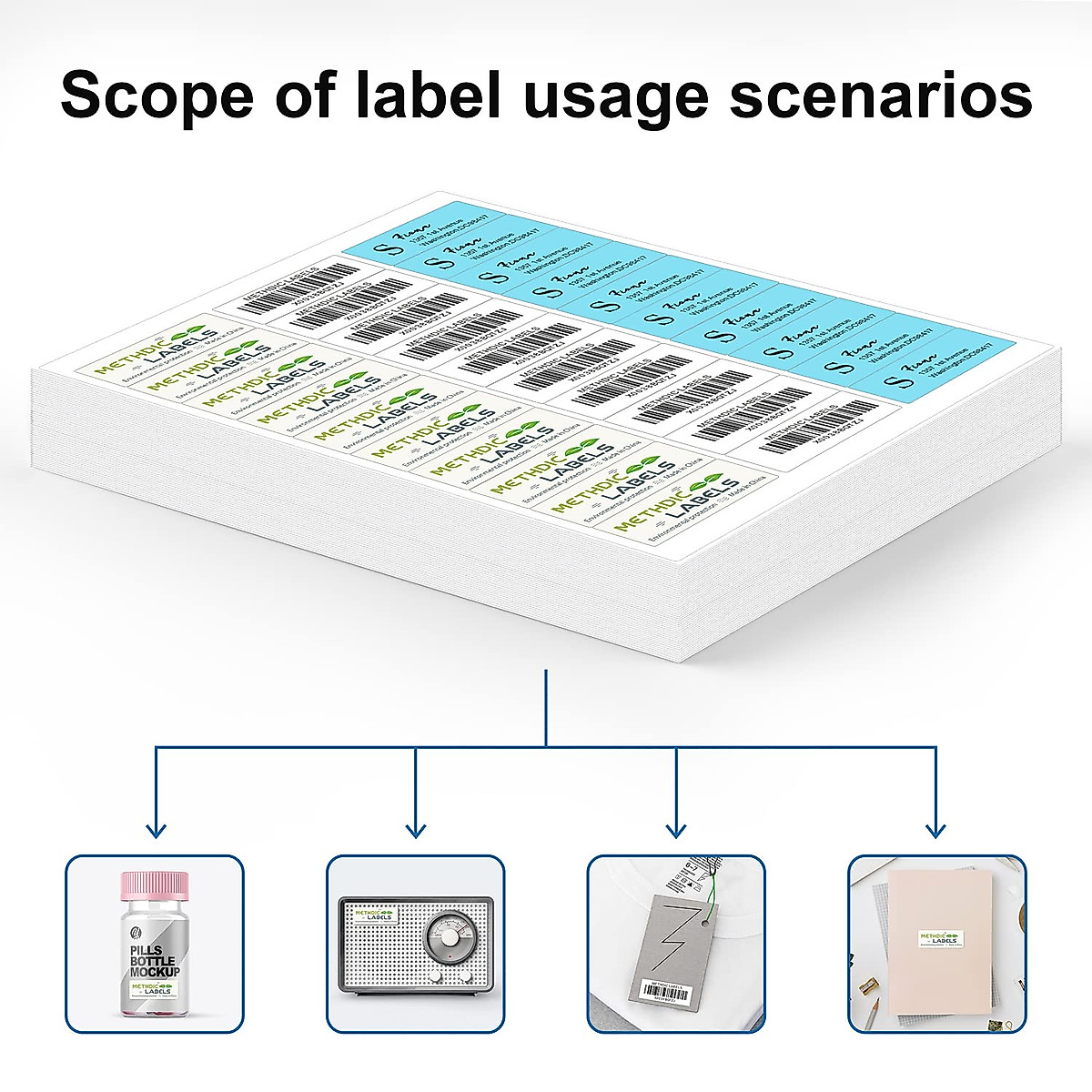 Methdic Address Labels 1" x 2-5/8" 900 Labels Sticker Paper for Laser/Ink Jet Printer Mailing Labels 8.5"×11" White 30 per Sheet