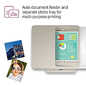 HP Envy Inspire 7955e Wireless Color All-in-One Printer with Bonus 6 Months Instant Ink with HP+ (1W2Y8A)