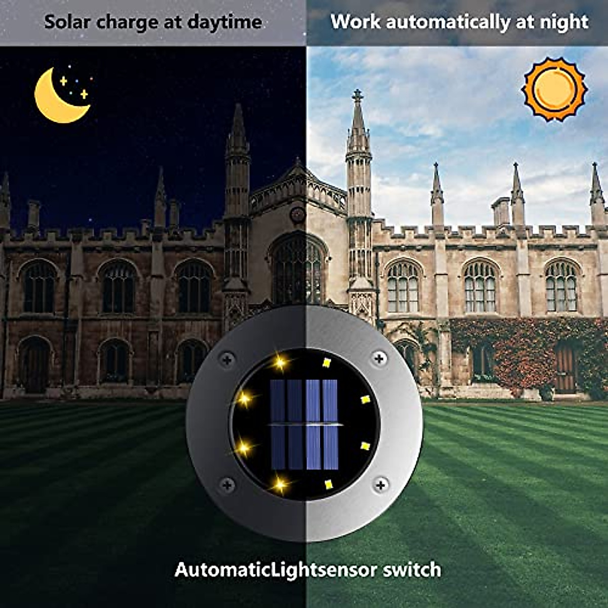 BLUEGUAN 14 Pack Solar Ground Lights, 8 LED Light Beads, Waterproof and Bright for Outdoor Gardens, Landscape Lamps for passages, courtyards, Decks, lawns, patios and walkways (Warm)