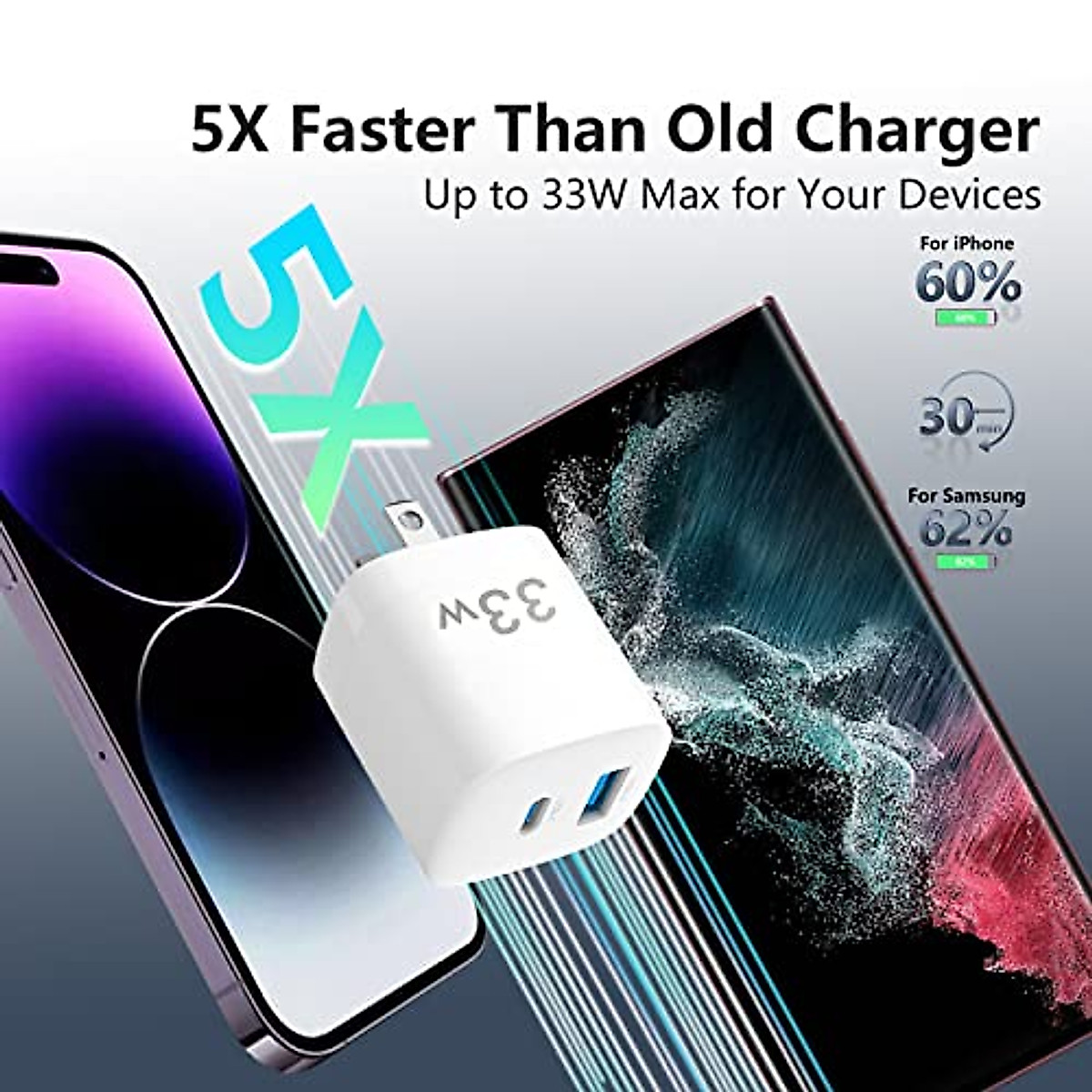 iPhone Fast Charger Block, PD 3.0 33W USB C Charger Block GaN Tech PPS Dual Port Wall Charger for iPhone 14 Pro Max 13 Pro Max MacBook Air iPad Pro, 33W for Samsung Galaxy S22 S21
