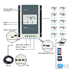 MPPT Solar Charge Controller 40A Max.PV 100V Negative Grounded Tracer 4210AN + Remote Meter MT50+Temp Sensor Cable for Gel Sealed Flooded Lithium Solar Battery Charging