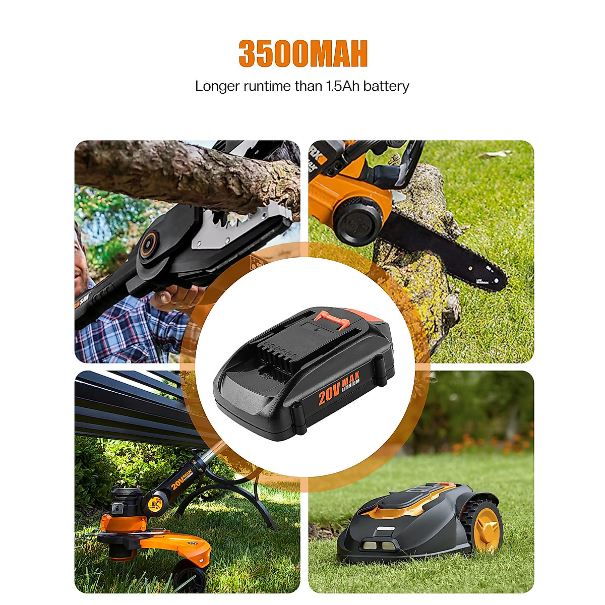 Powilling 20V Lithium Battery for Worx 20V Battery and Charger Kit, Compatible with All Worx 20V Batteries WA3520 WA3525 WA3575 WG151s WG251s WG540s WG545s WG890 WG891 + Works 20 Volt Battery Charger