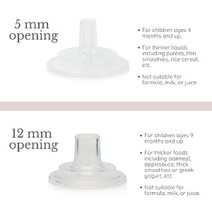 Subo Baby Food Bottle Starter Set | No Mess Baby Toddler Self Feeder | Squeeze Free Design for Purees, Smoothies, Yogurt, Oatmeal, or Thickened Liquids | Reusable Silicone Washable Cup (Musk)