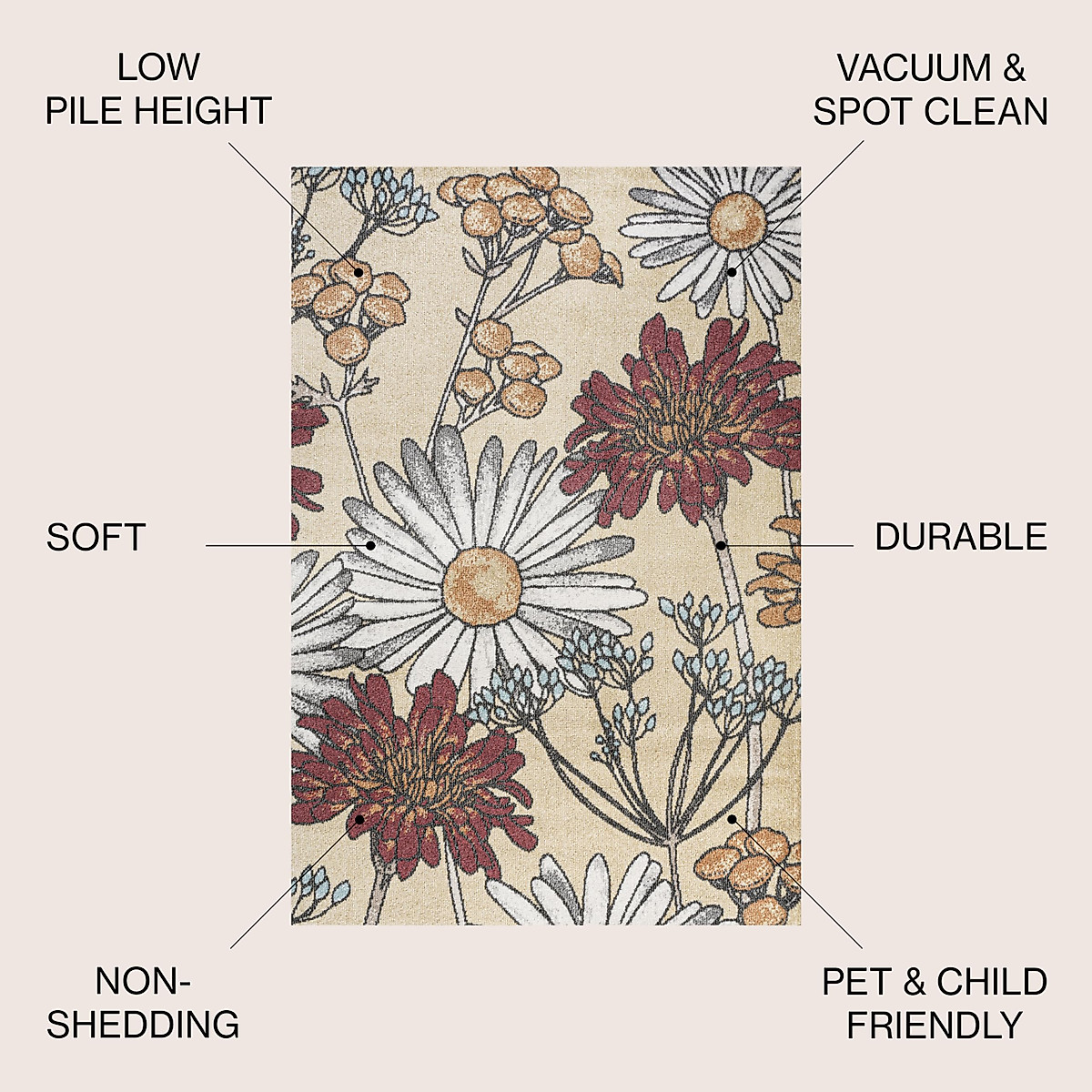 JONATHAN Y CTP203A-4 Dizi Modern Botanical Wildflower Indoor Area -Rug, Contemporary, Floral, Tropical Easy -Cleaning,Bedroom,Kitchen,Living Room,Non Shedding, Yellow/Ivory/Red, 4 X 6