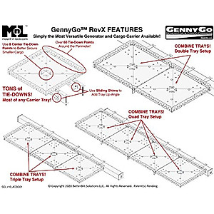 GennyGo RevX2 RV Bumper-Mounted Generator & Cargo Carrier Tray Kit (Hybrid)