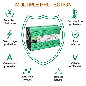 42V 5A Li-ion Charger for 10S 36V Li-ion Battery 42V Silver Aluminum Case Charger with Cooling Fan Output DC 5.5 x 2.5mm/5.5 x 2.1mm Plug