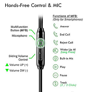 [2021 Updated] Extra Long Earbuds for TV & PC, with 12FT Spring Coiled Extension Cable, Volume Control & Mic, in-Ear Wired Headphones for 3.5mm Audio Output Devices, ChanGeek CGS06