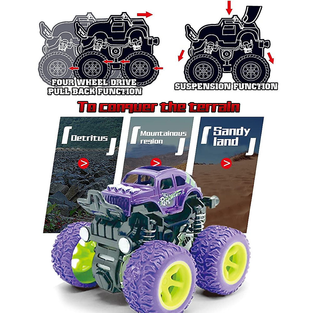 Chdutoys Monster Trucks For Boys 3 years Toys Cross Country Inertia Toy Car Monster Trucks Stunt Toy Car Push Toy Car for 3 4 5 Year Old Boys Children Toy Boy Toy 4pcs Toy Car Mini Monster Trucks