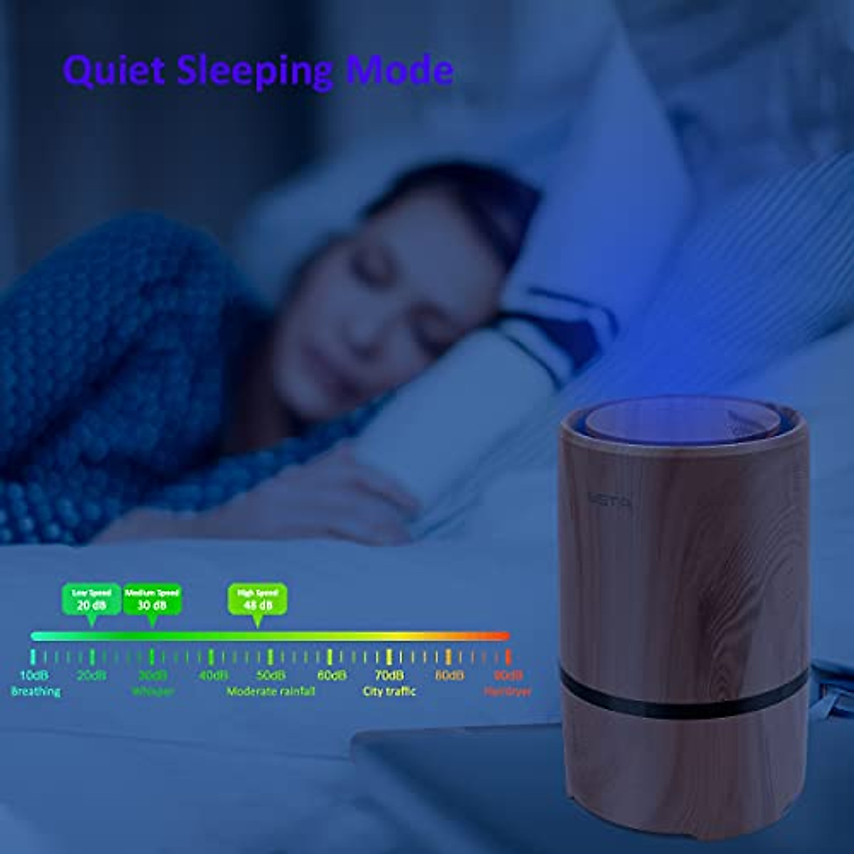 WSTA Air Purifier with Hepa Filter,Portable Small Air Purifiers for Home,Smokers,Smoke,Dust,Desktop Air Cleaner with Night Light