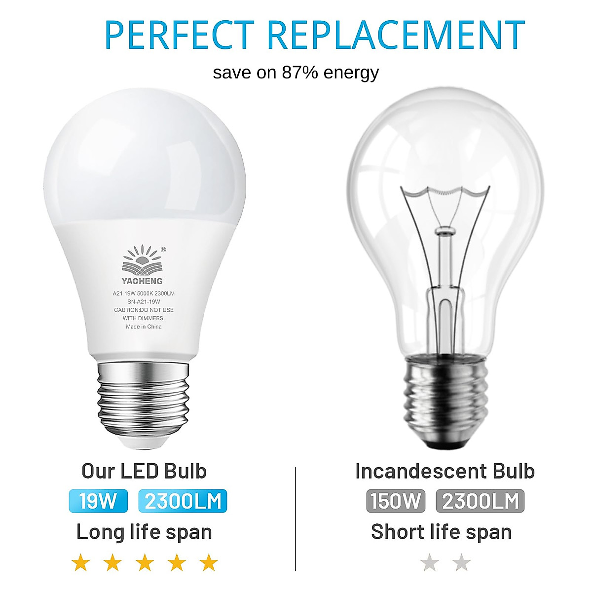 YAOHENG A21 LED Light Bulb, 150 Watt Equivalent LED Bulbs, 19W 5000K Daylight, 2300 Lumens, Non-Dimmable, E26 Base, Super Bright Light Bulb Indoor, Energy Efficient ETL Listed, 4-Pack