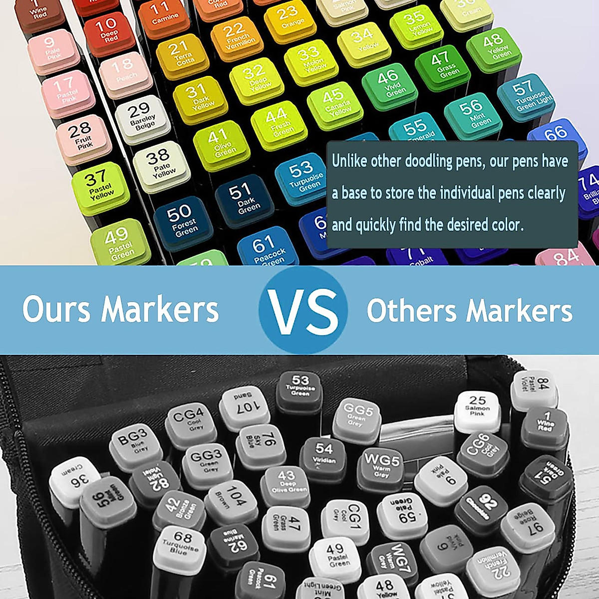 ZECHOMA 168 Colors Alcohol Markers Artist Drawing Art Dual Tip Markers Perfect for Kids Students Adult(168 Black Shell)