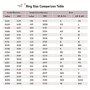 Rosie Collection Oval Shaped Simulated Diamond Crown Wedding Ring Sets in 925 Sterling Silver 14K White Gold Over 9