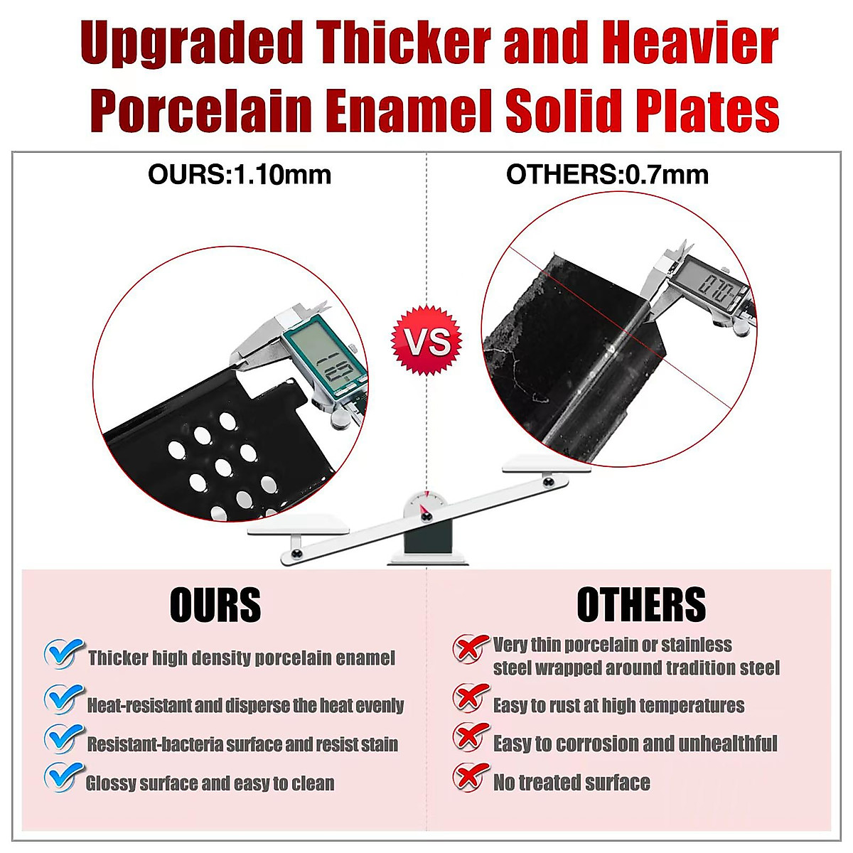 463340516 Gas2Coal Grill Replacement Parts for Charbroil Grill Parts Heat Tent G553-0002-W1A 3 Burner G421-0500-W1 G432-0078-W1 Char-Broil 463370519 463278418 463370518 463370516 463336818